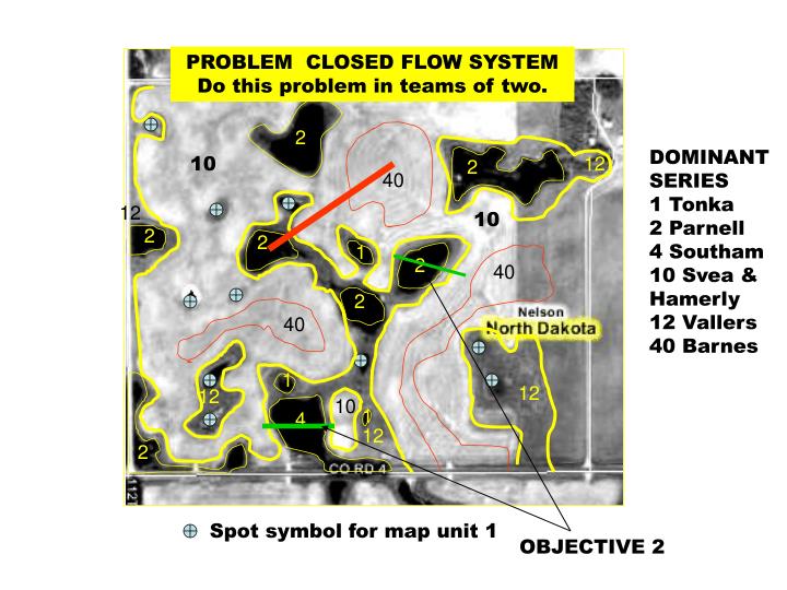 PPT - Spot symbol for map unit 1 PowerPoint Presentation, free download ...