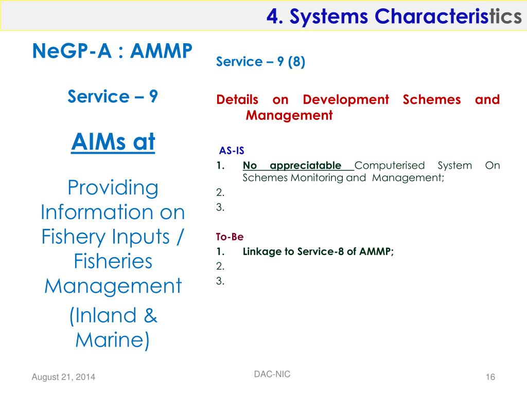 PPT - Agriculture Mission Mode Project (National e-Governance Plan ...