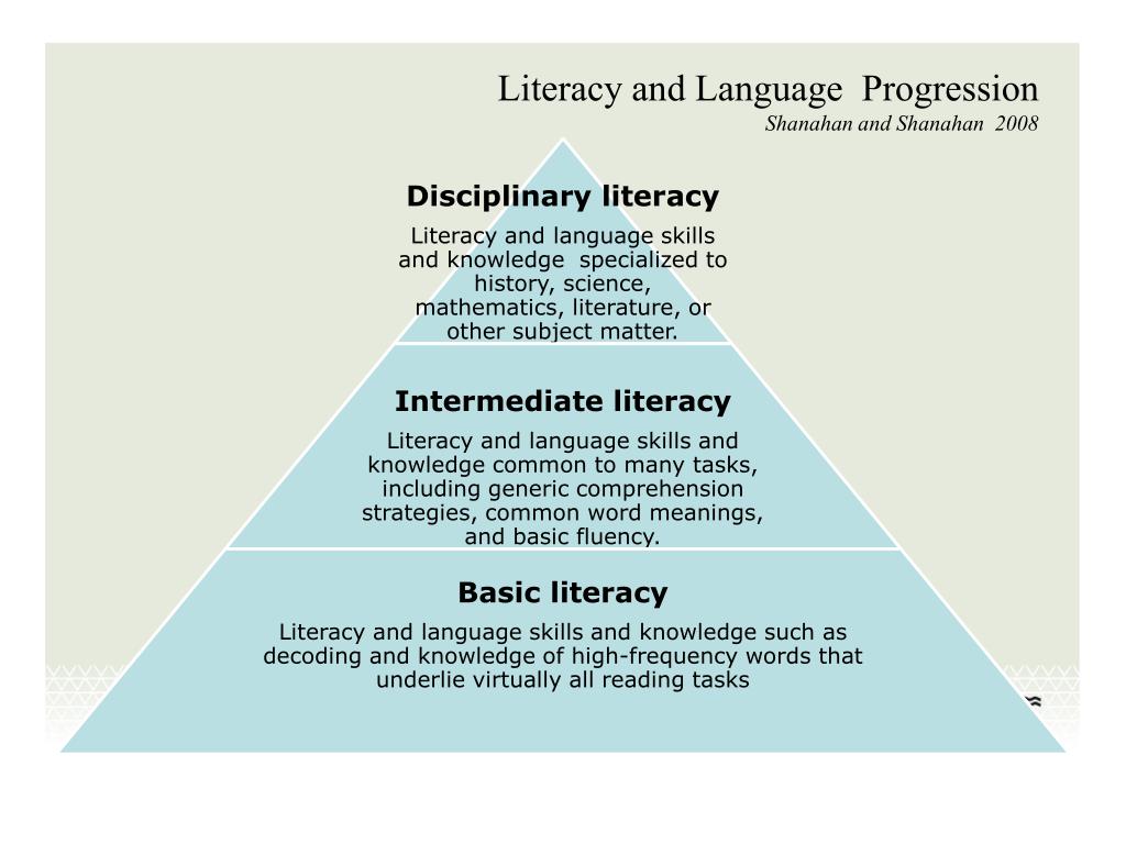 PPT - Literacy Leaders Supporting Middle Leaders in Subject-Specific ...