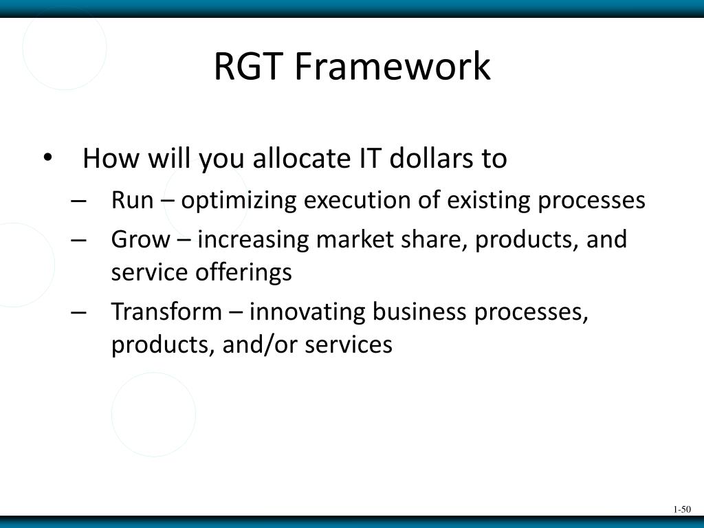 PPT - Chapter 1 PowerPoint Presentation, free download - ID:3362997