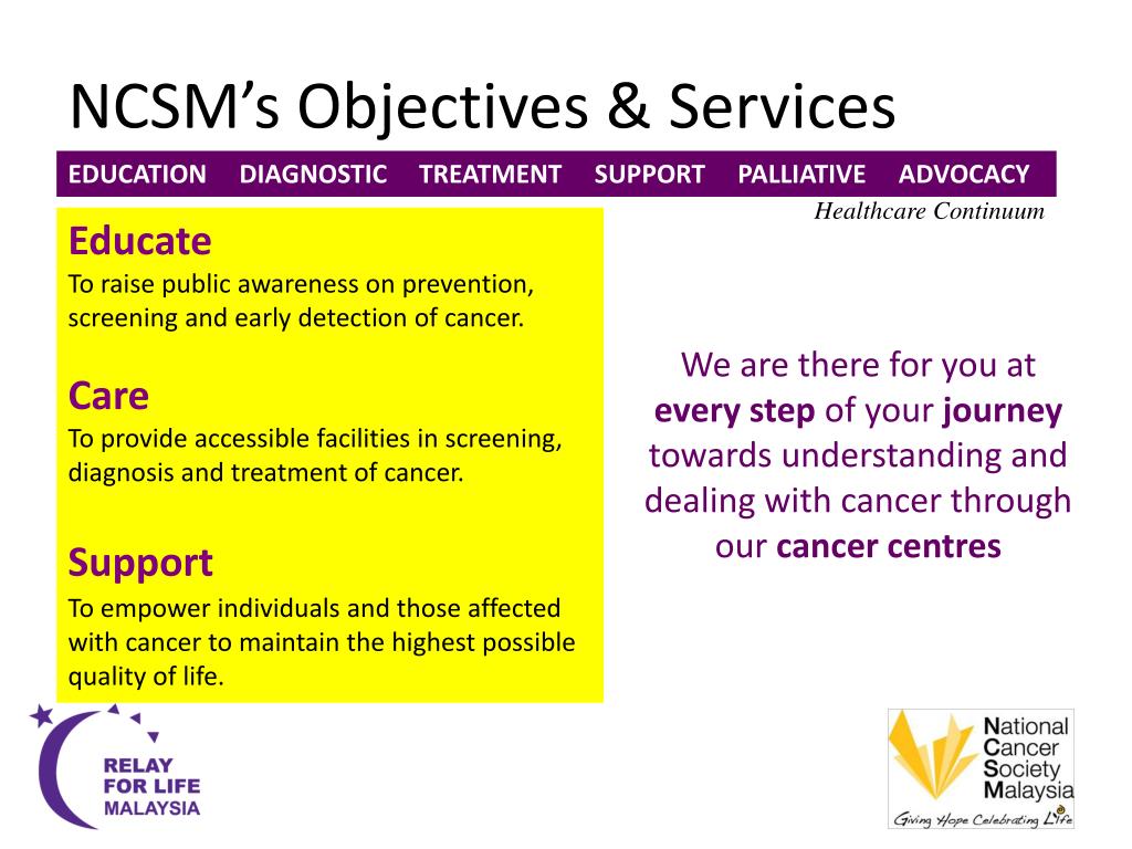 PPT - National Cancer Society Malaysia PowerPoint Presentation, free ...