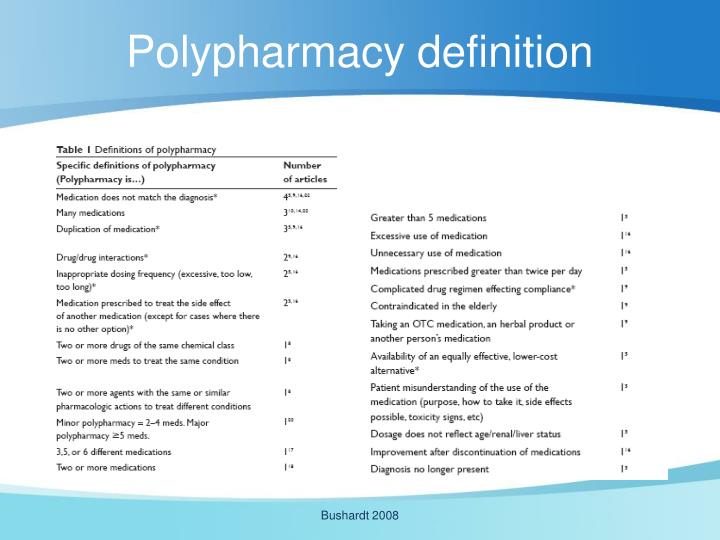 PPT - Polypharmacy PowerPoint Presentation - ID:3363398