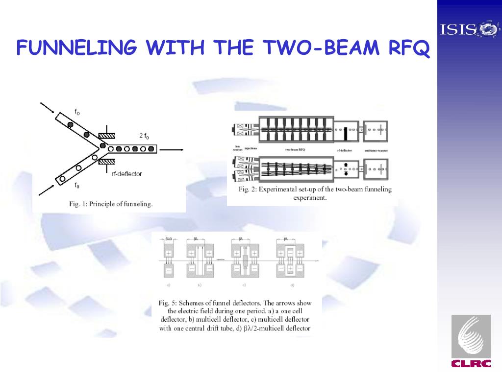 PPT - RFQ Posters at EPAC2002, Paris PowerPoint Presentation, free ...