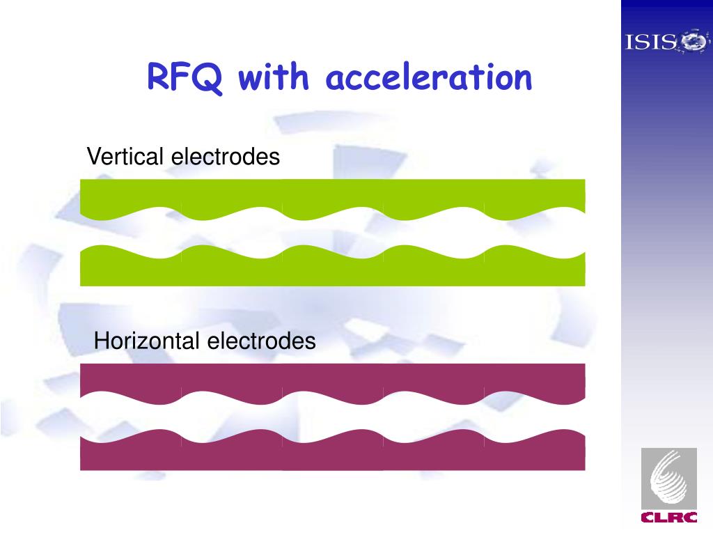 PPT - RFQ Posters at EPAC2002, Paris PowerPoint Presentation, free ...