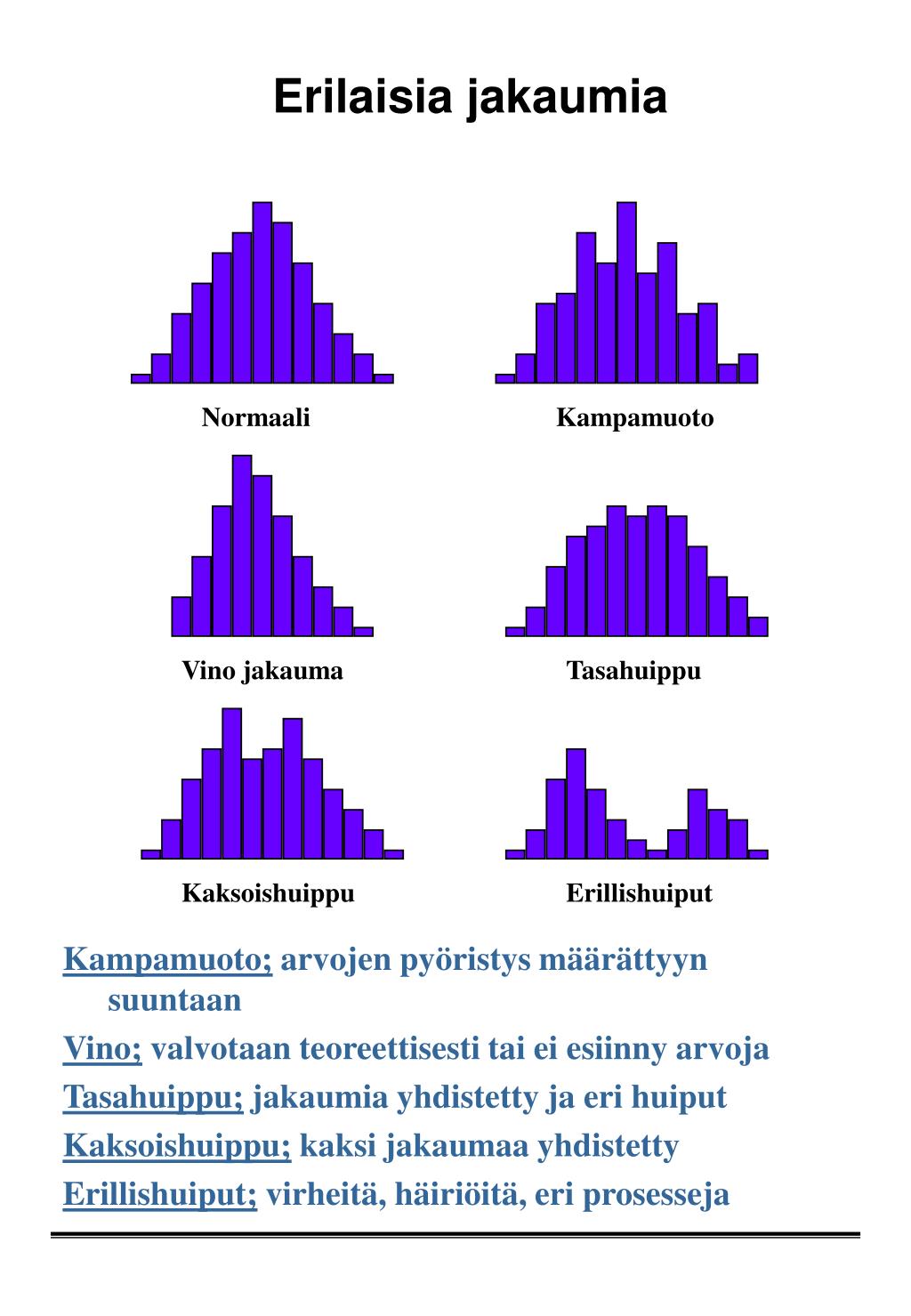PPT - Tilastolliset menetelmät PowerPoint Presentation, free download ...