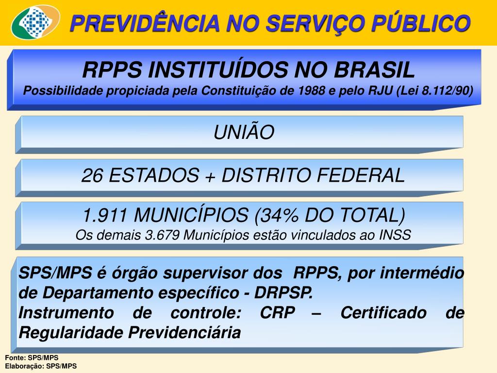 PPT - MPS – Ministério da Previdência Social SPS – Secretaria de ...