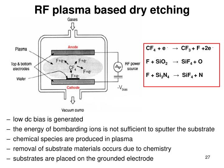 PPT - IC 製程簡介與生物晶片 PowerPoint Presentation - ID:3363559