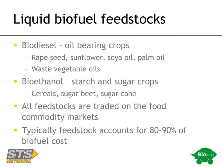 PPT - The Economics of Biofuel Production and Use PowerPoint ...