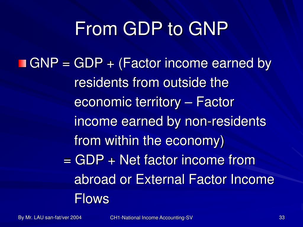 PPT - CH1-National Income Accounting PowerPoint Presentation, free ...