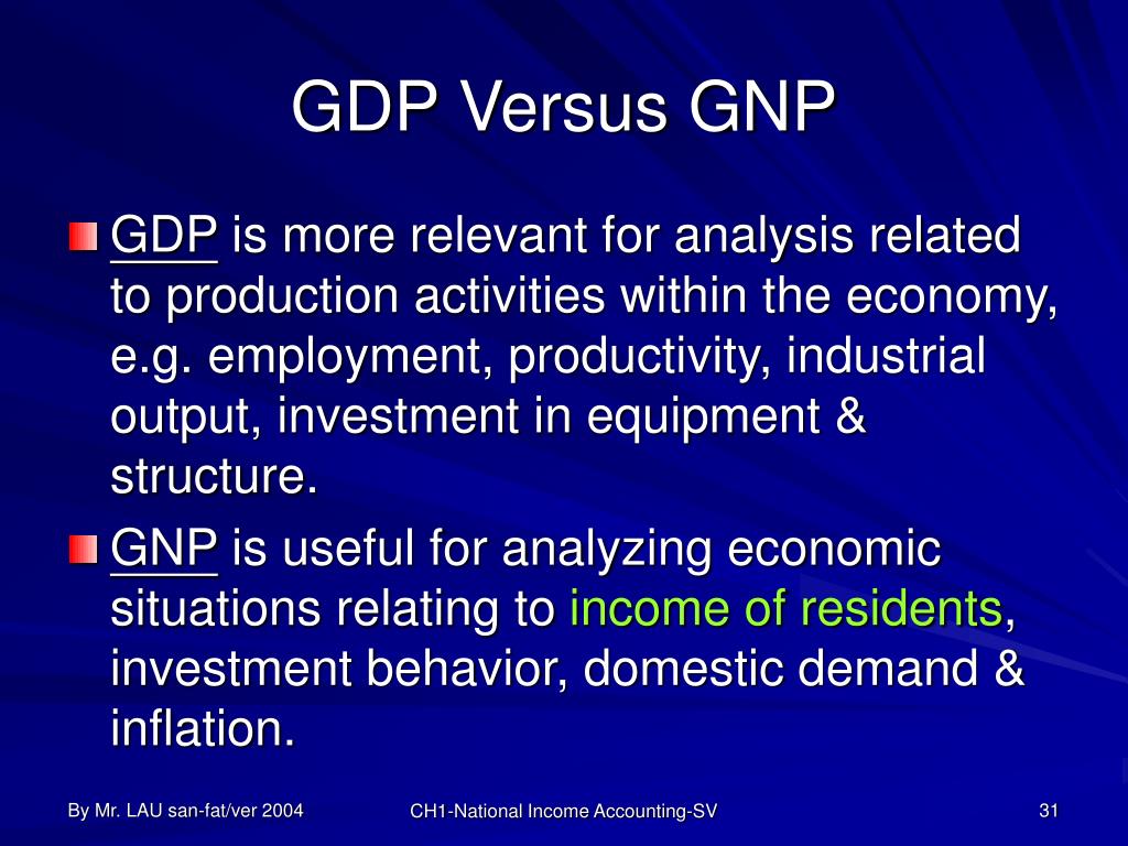 PPT - CH1-National Income Accounting PowerPoint Presentation, free ...