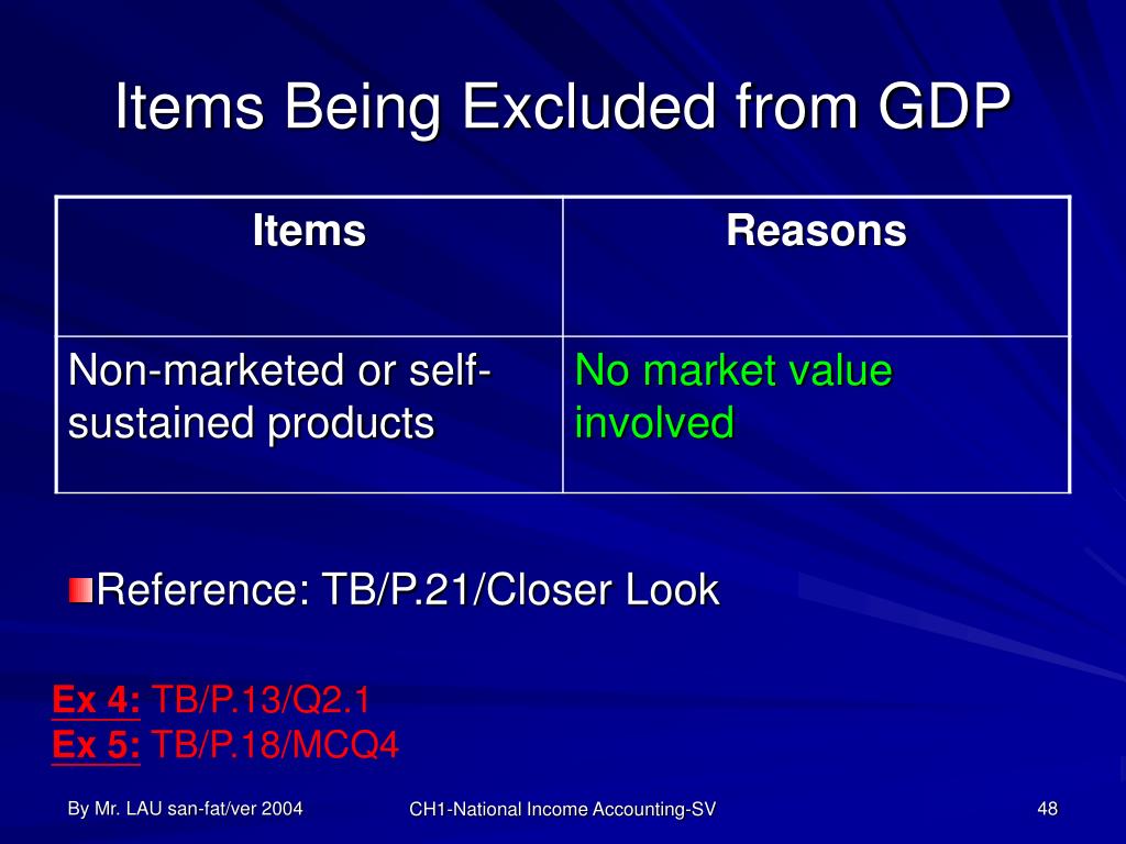 PPT - CH1-National Income Accounting PowerPoint Presentation, free ...