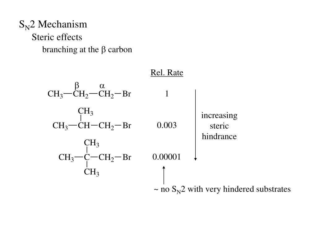 PPT - A little organic chemistry PowerPoint Presentation, free download ...