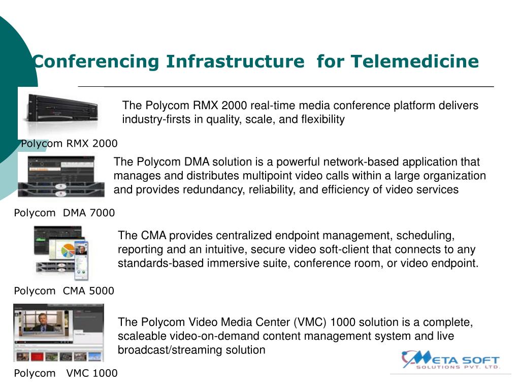 PPT - Telemedicine and Mobile Telemedicine Systems PowerPoint ...