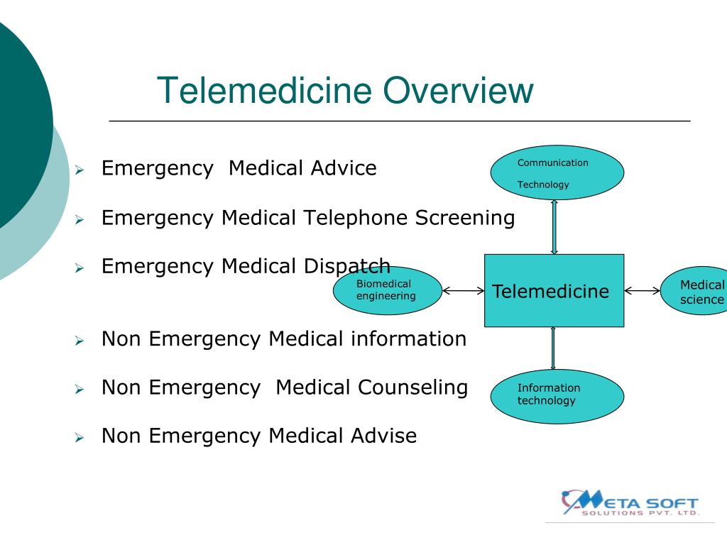 PPT - Telemedicine and Mobile Telemedicine Systems PowerPoint ...