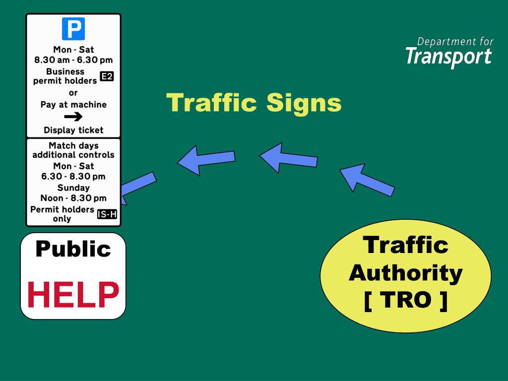 PPT - Parking and CPZ Signing PowerPoint Presentation, free download ...