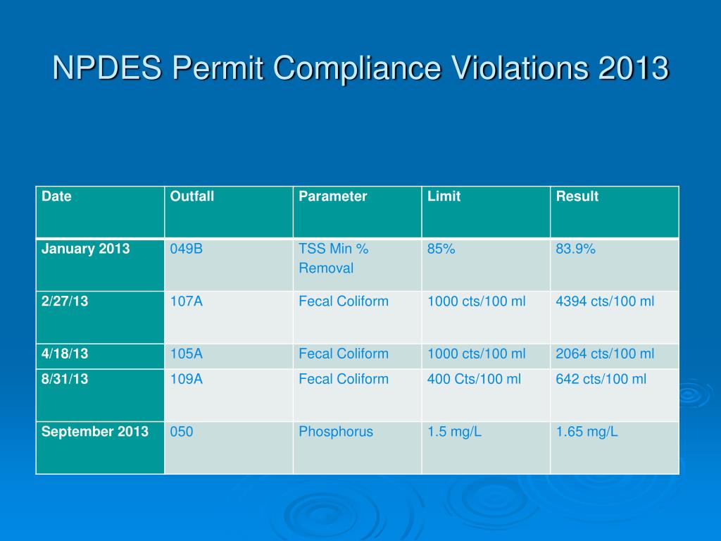 PPT - Detroit WWTP NPDES Permit Informational Meeting PowerPoint ...