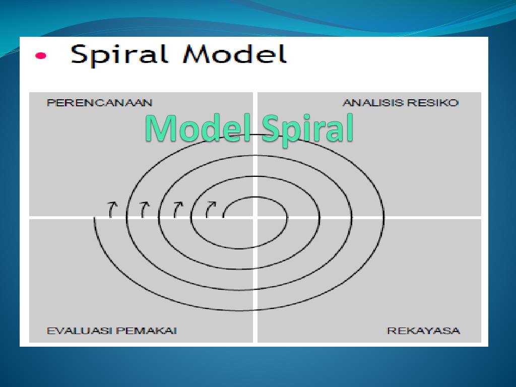 PPT - Rekayasa Perangkat Lunak PowerPoint Presentation, free download ...