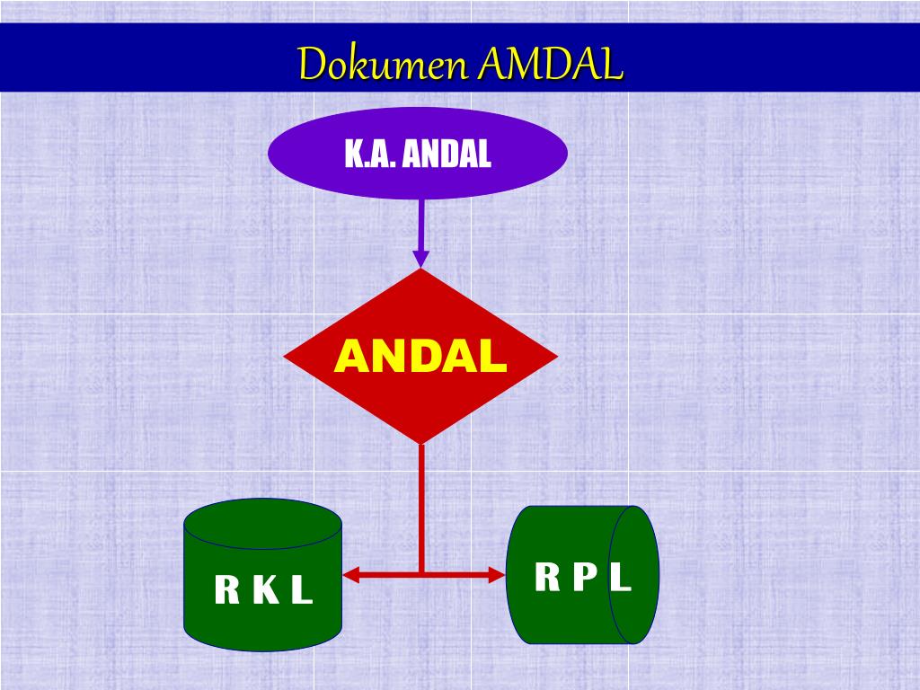 PPT - UNIVERSITAS GADJAH MADA FAKULTAS GEOGRAFI YOGYAKARTA PowerPoint ...
