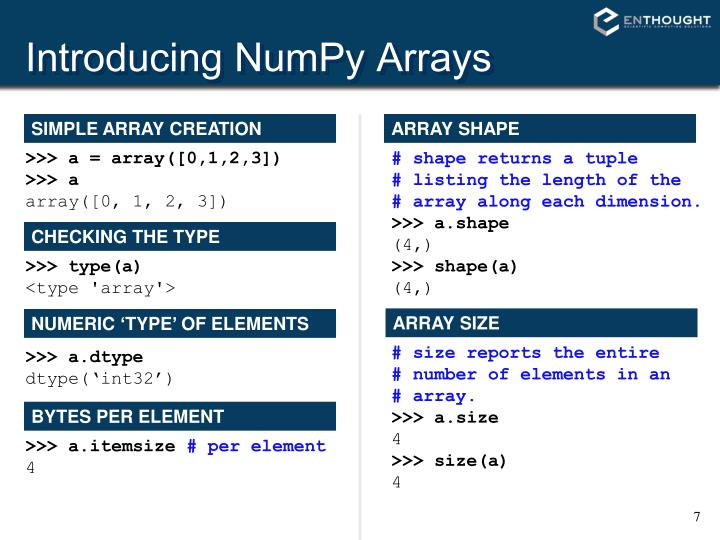PPT - NumPy (and SciPy) PowerPoint Presentation - ID:3364887