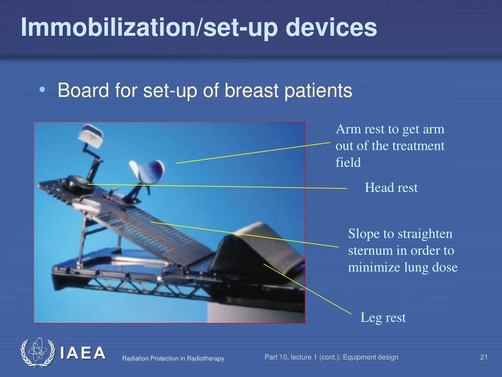 PPT - Radiation Protection in Radiotherapy PowerPoint Presentation ...