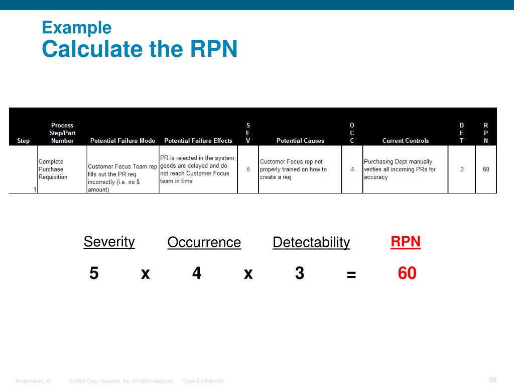PPT - Anthony Tarantino PhD, Six Sigma Master Black Belt, CPIM, CPM ...