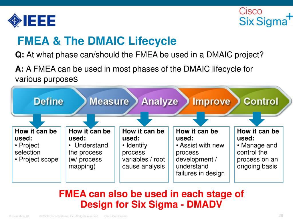 PPT - Anthony Tarantino PhD, Six Sigma Master Black Belt, CPIM, CPM ...
