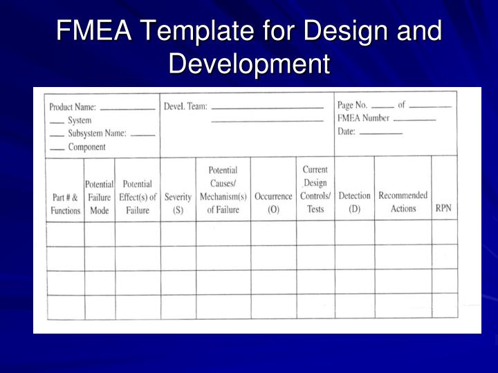 PPT - Failure Modes and Effects Analysis (FMEA) R. Larson PowerPoint ...