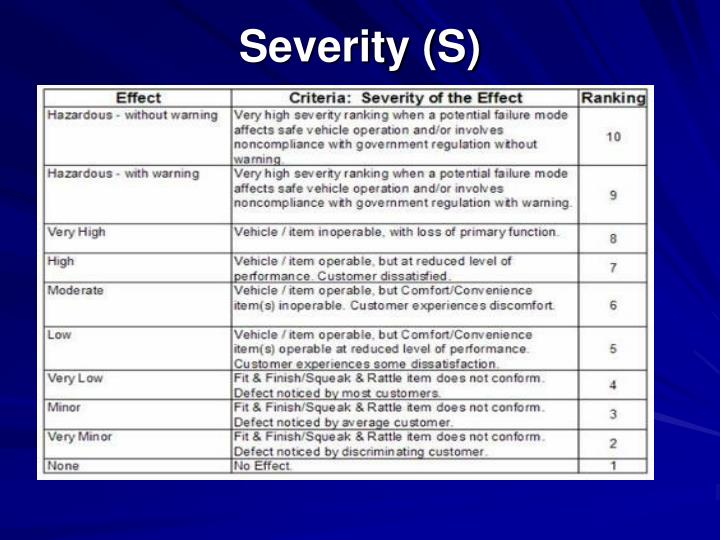 PPT - Failure Modes and Effects Analysis (FMEA) R. Larson PowerPoint ...