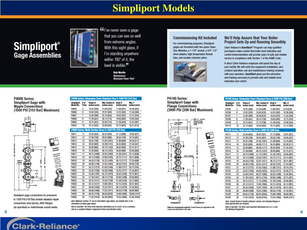 PPT - Clark-Reliance Simpliport Bicolor Water Gage Glass with 180 º ...