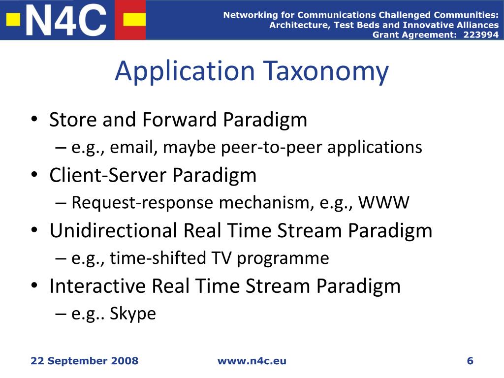 PPT - Technical Kick off meeting Grosuplje September 22-23 2008 ...