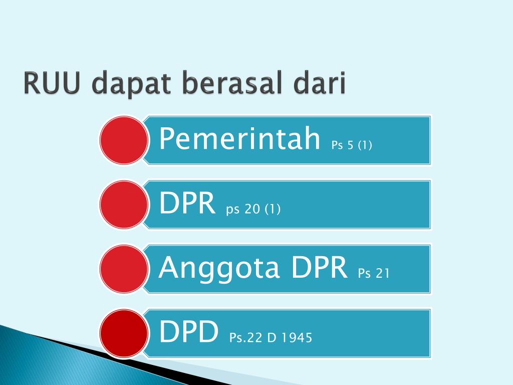 PPT - Perancangan Peraturan Negara PowerPoint Presentation, free ...