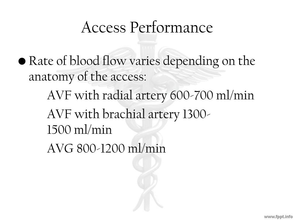 PPT - The Role of the Technologist in Pre-Op Surgical Planning for AVF ...