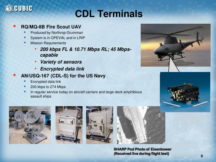 PPT - Secure Communications Panel PowerPoint Presentation - ID:3365903