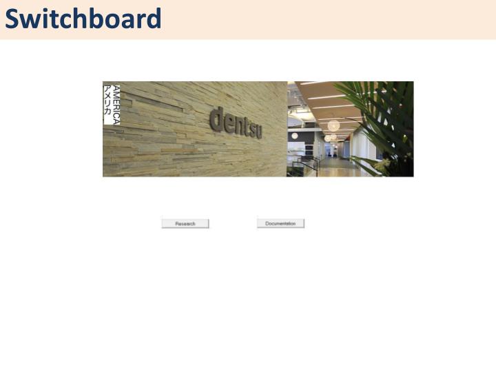 PPT - Switchboard PowerPoint Presentation, free download - ID:3365954