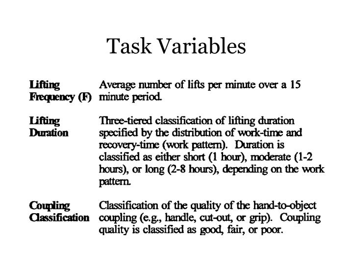 PPT - NIOSH Lifting Equation submitted by William A. Groves PowerPoint ...
