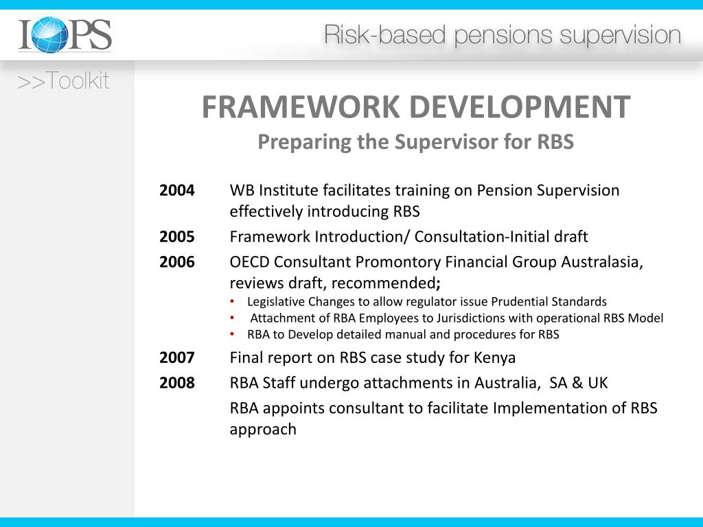 PPT - Preparing Supervisory Authority and Pension Industry for Risk ...