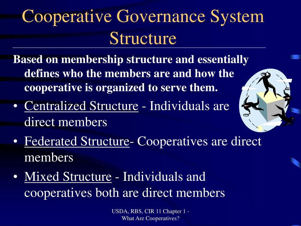 PPT - Cooperatives: What They Are and the Role of Members, Directors ...