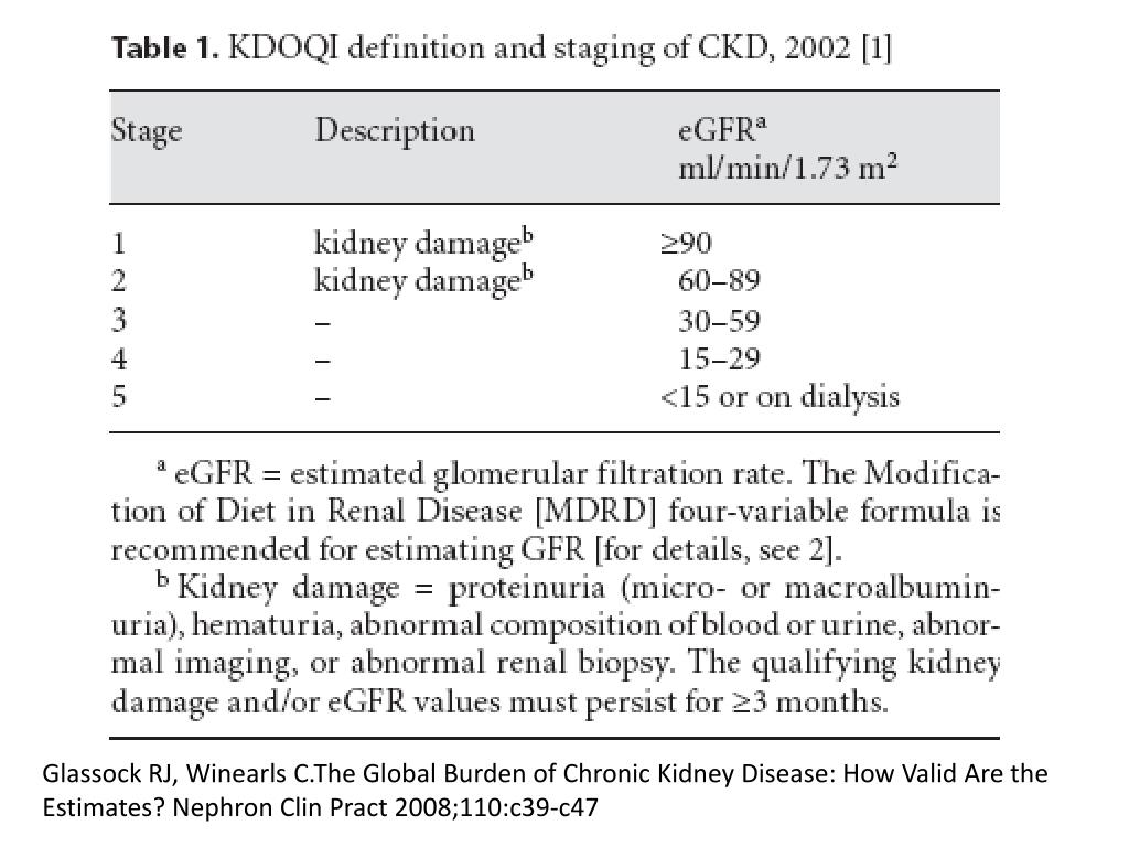 PPT - DIAGNÓSTICO E ESTADIAMENTO DA DOENÇA RENAL CRÔNICA PowerPoint ...