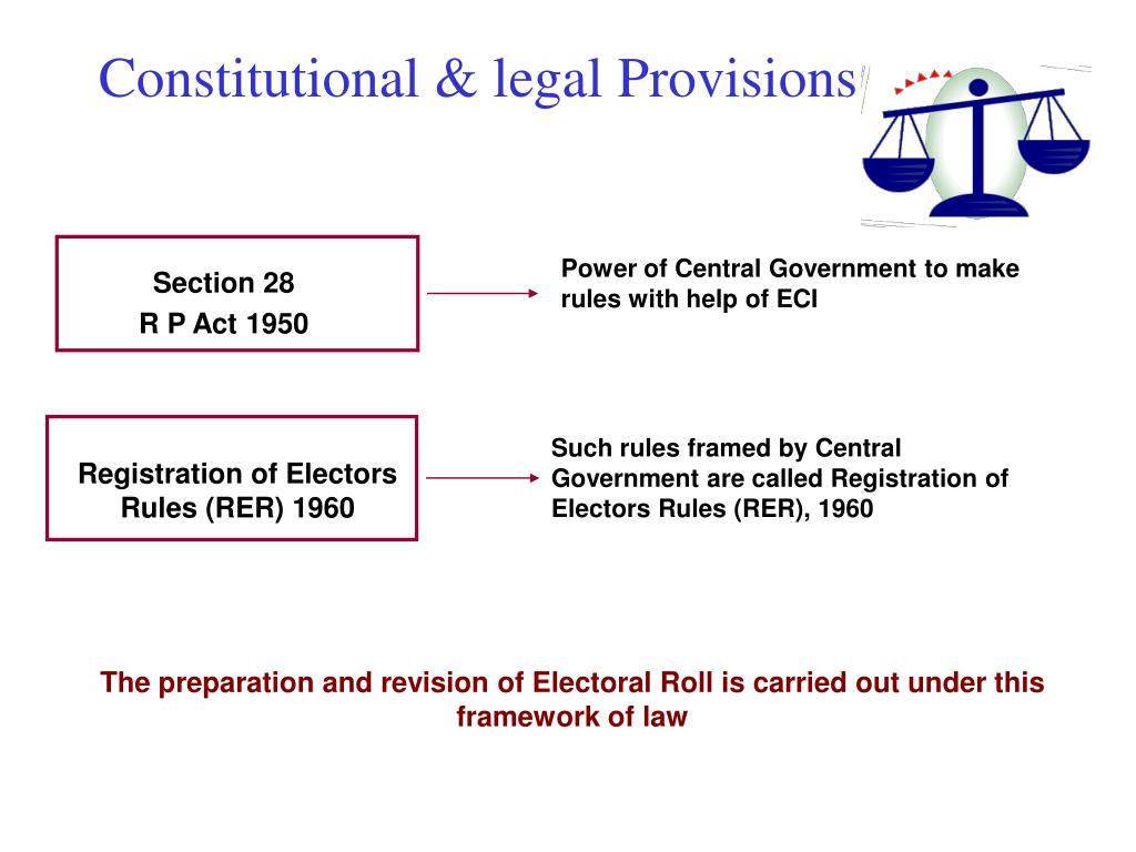 Ppt Constitutional And Legal Provisions Powerpoint Presentation Free