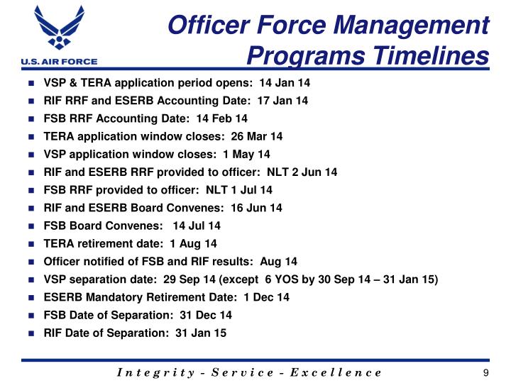 PPT - USAF Force Management Programs AFMS Enlisted Corps Brief ...