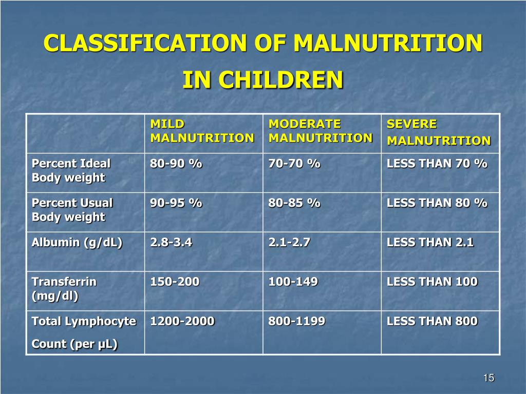 Severe Malnutrition Ppt Severe Malnutrition U Classification | My XXX ... Severe Malnutrition Ppt Severe Malnutrition U Classification | My XXX ...