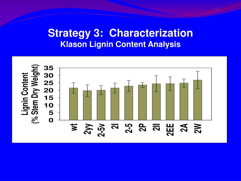 PPT - Haiying Liang 1 , Nicole Brown 2 , John Carlson 2 , Ming Tien 2 ...