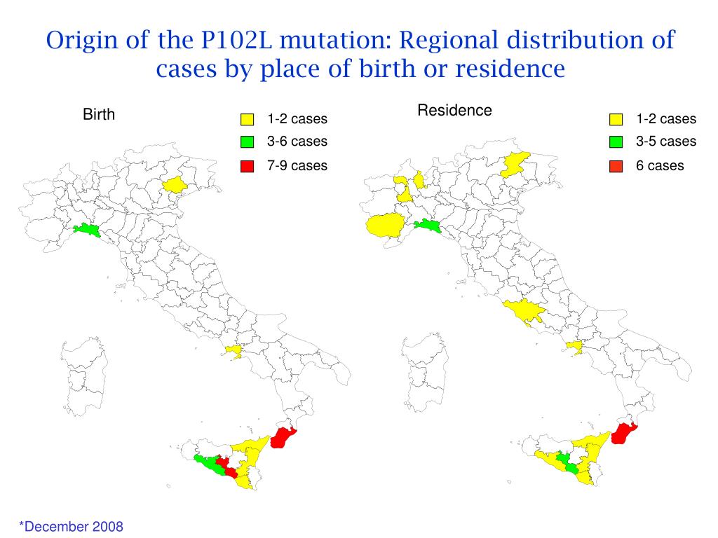 PPT - Surveillance of Human Prion Diseases PowerPoint Presentation ...