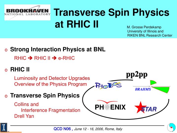 PPT - Transverse Spin Physics at RHIC II PowerPoint Presentation, free ...