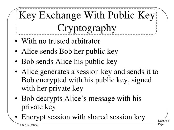 PPT - Key Exchange With Public Key Cryptography PowerPoint Presentation ...
