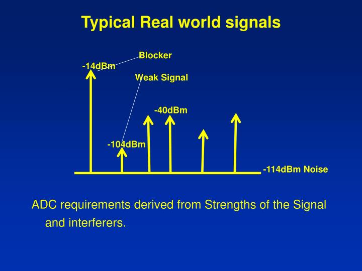 PPT - System Aspects of ADC Design PowerPoint Presentation - ID:3367816