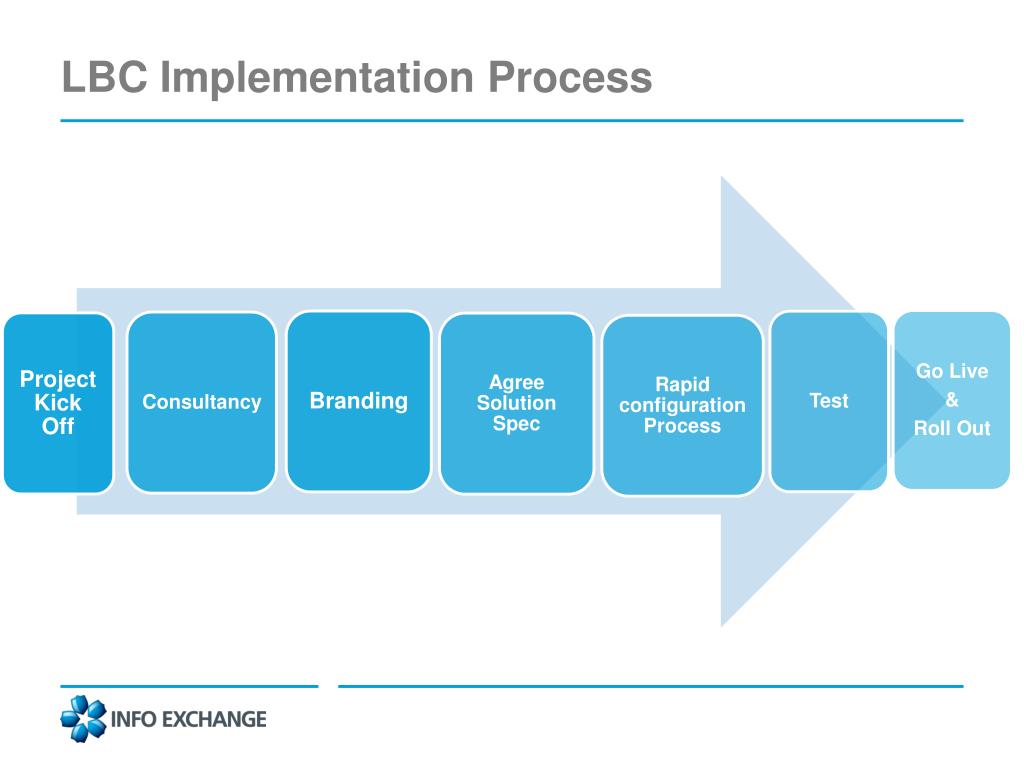 PPT - Health & Safety Workshop at Forman's Conference Centre | LBC ...