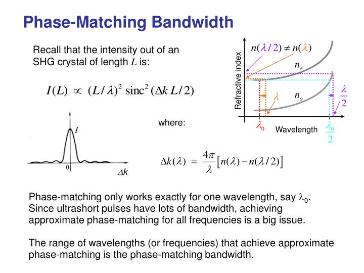 PPT - 8. Second-harmonic generation, Phase-matching bandwidth, and ...