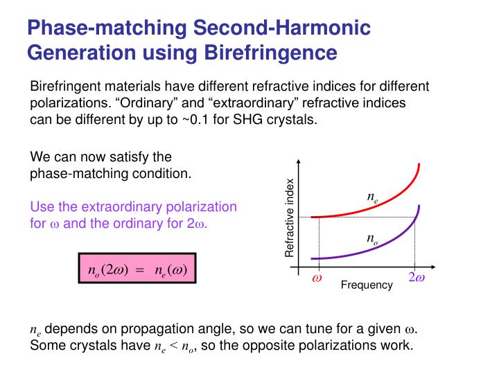PPT - 8. Second-harmonic generation, Phase-matching bandwidth, and Group velocity mismatch (GVM ...