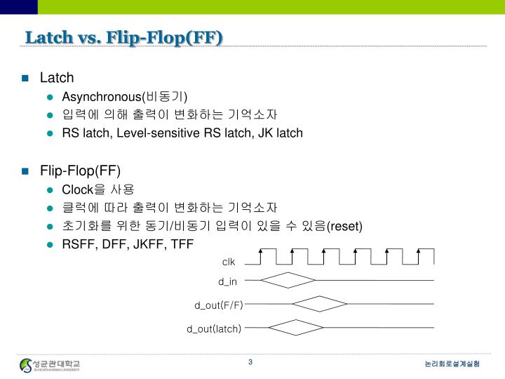 PPT - Flip-Flop 설계 PowerPoint Presentation - ID:3368561